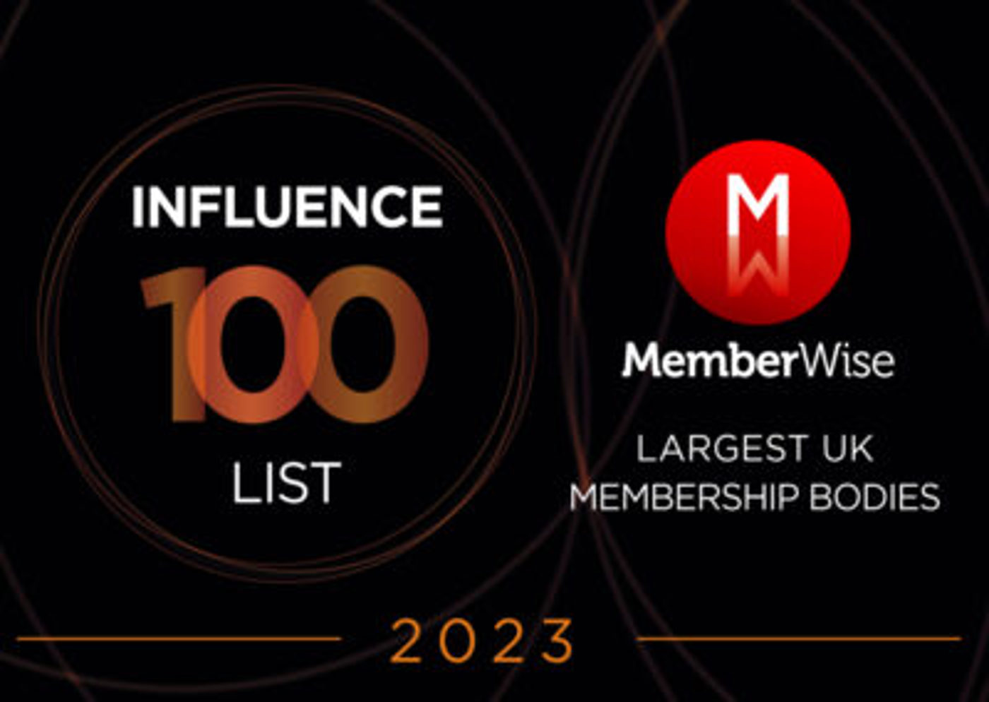 Thirtyone:eight makes top 100 list